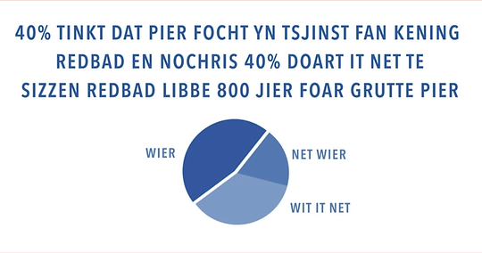 How Great Was Great Pier? (the Sequel I) – Frisia Coast Trail